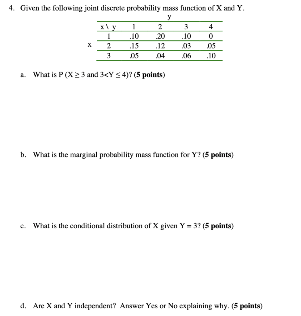 Solved x\y 4. Given the following joint discrete probability | Chegg.com