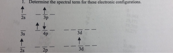 Solved 1. Determine the spectral term for these electronic | Chegg.com