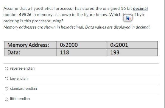 Solved Assume that a hypothetical processor has stored the | Chegg.com