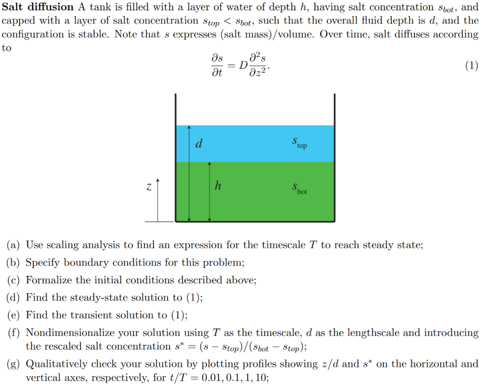Solved Salt diffusion A tank is filled with a layer of water | Chegg.com