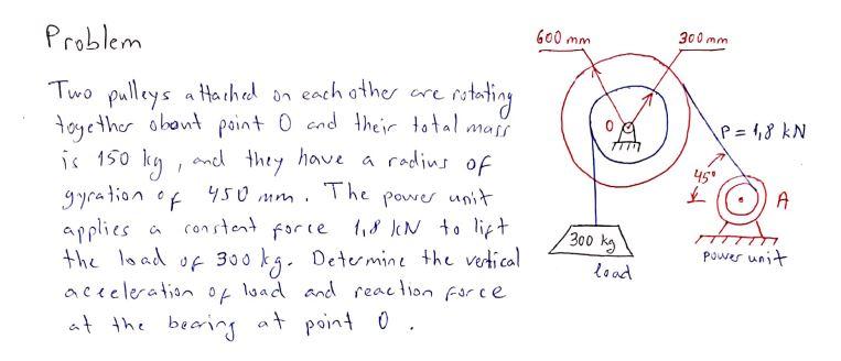 Solved Problem Two pulleys a ttached on each other are | Chegg.com