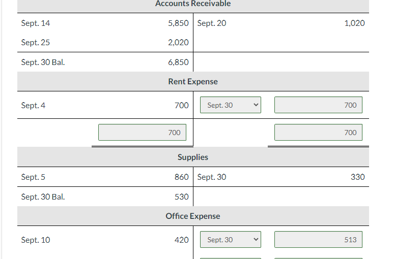 Solved Close the ledger. (Post entries in the order as | Chegg.com