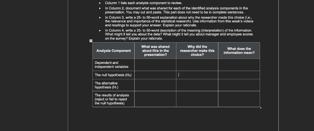 Solved - Column 1 lists each analysis component to review. - | Chegg.com
