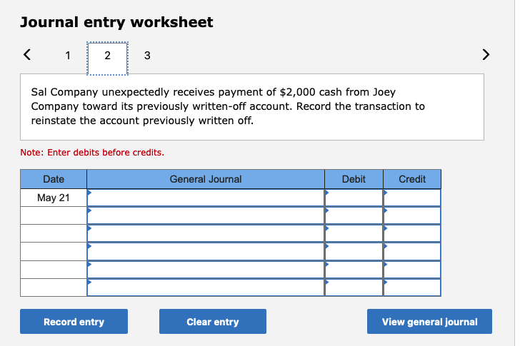 Solved Make journal entries to record the following under | Chegg.com
