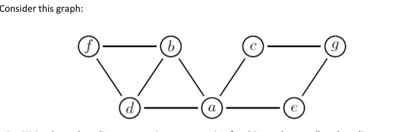 Solved Traverse the graph by breadth-first search . Along | Chegg.com