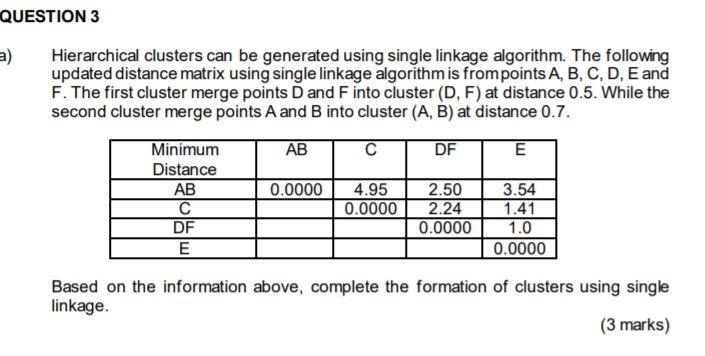 Solved QUESTION 3 a) Hierarchical clusters can be generated | Chegg.com