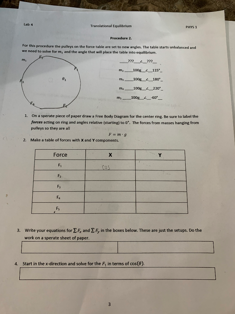 Solved Lab 4 Translational Equilibrium PHYS 1 Procedure 2 | Chegg.com