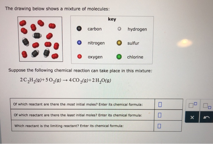 Solved The drawing below shows a mixture of molecules: key | Chegg.com