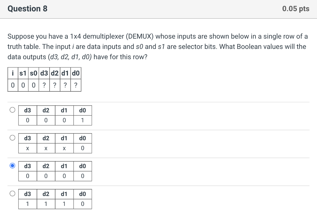 Solved Suppose you have a 1×4 demultiplexer (DEMUX) whose | Chegg.com