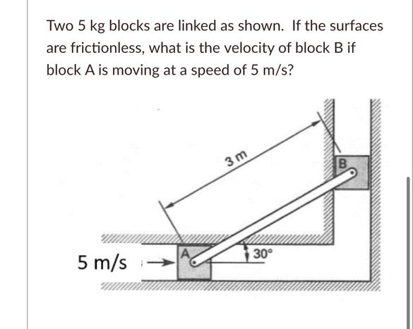 Solved Two 5 kg blocks are linked as shown. If the surfaces | Chegg.com