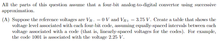 All the parts of this question assume that a four-bit | Chegg.com