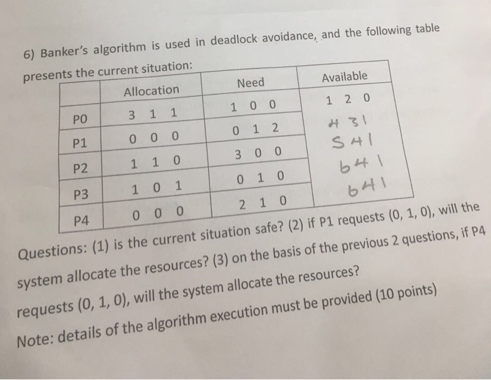 Solved 6) Banker's algorithm is used in deadlock avoidance, | Chegg.com