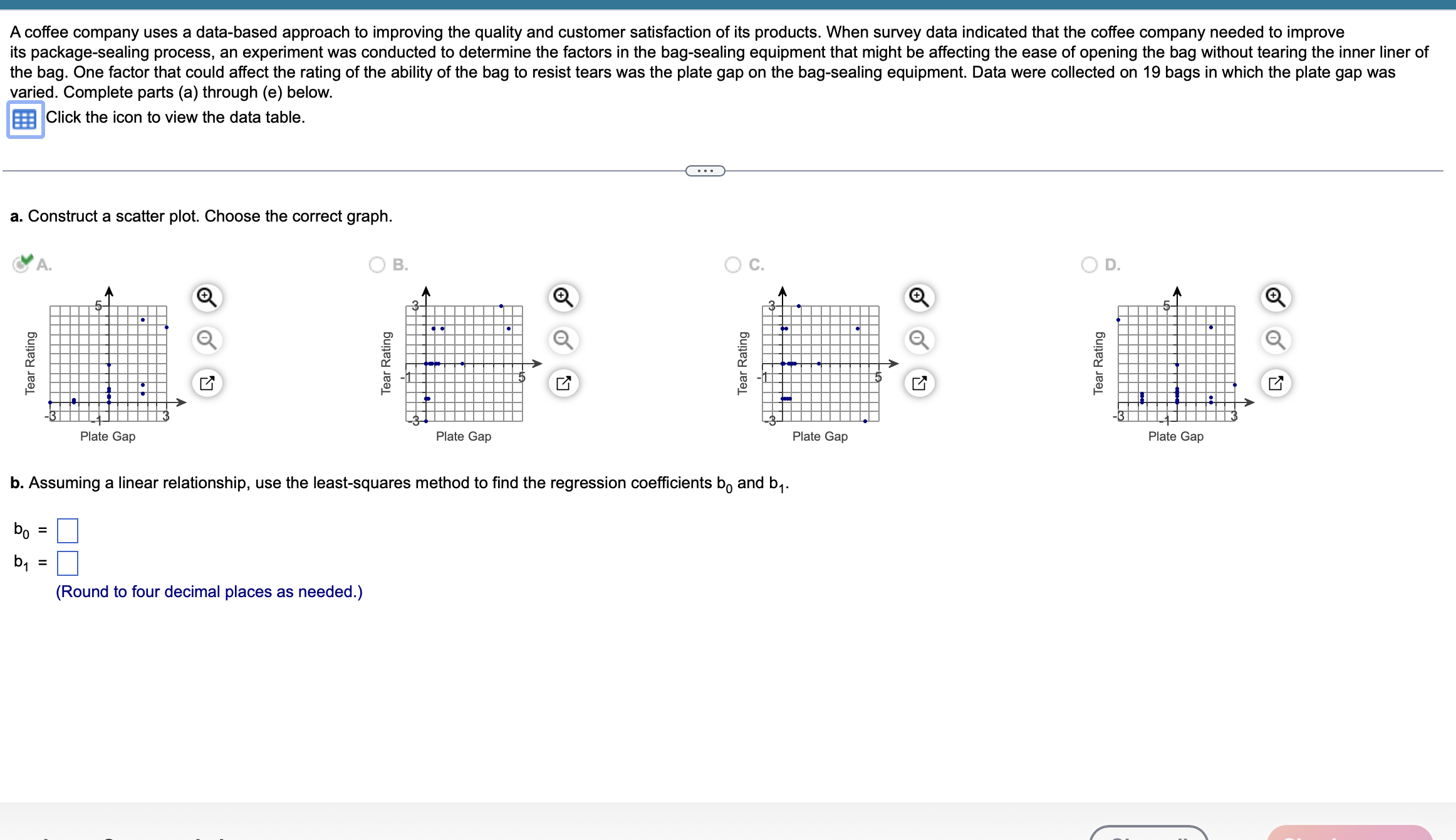 Solved varied. Complete parts (a) through (e) below. Click | Chegg.com