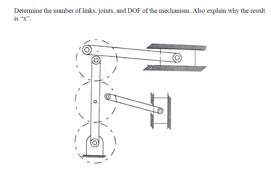 Solved Determine the number of links, joints, and DOF of the | Chegg.com