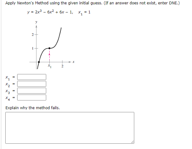 Solved Apply Newton's Method using the given initial guess. | Chegg.com
