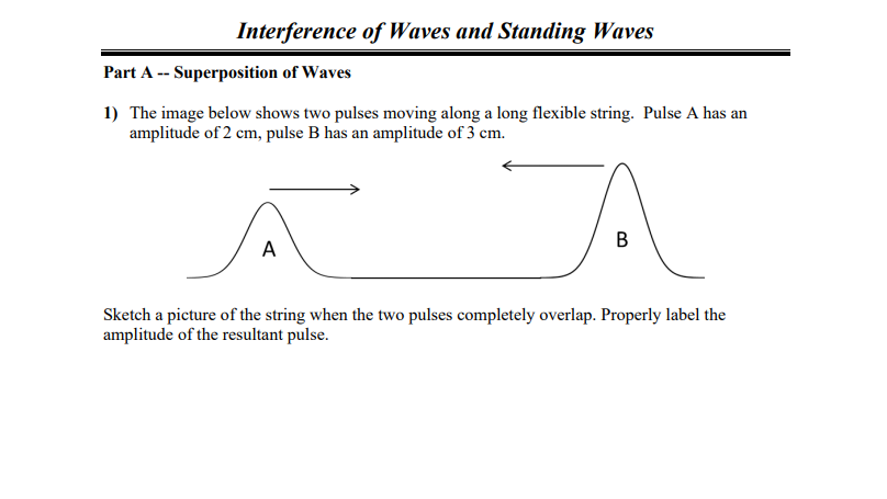 Solved Interference of Waves and Standing Waves Part A | Chegg.com