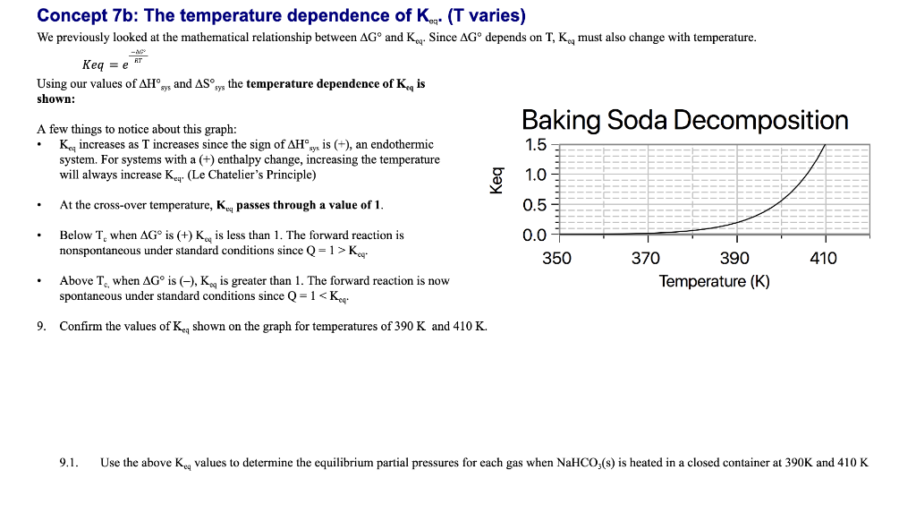 Solved Concept 7b: The temperature dependence of Koq (T | Chegg.com