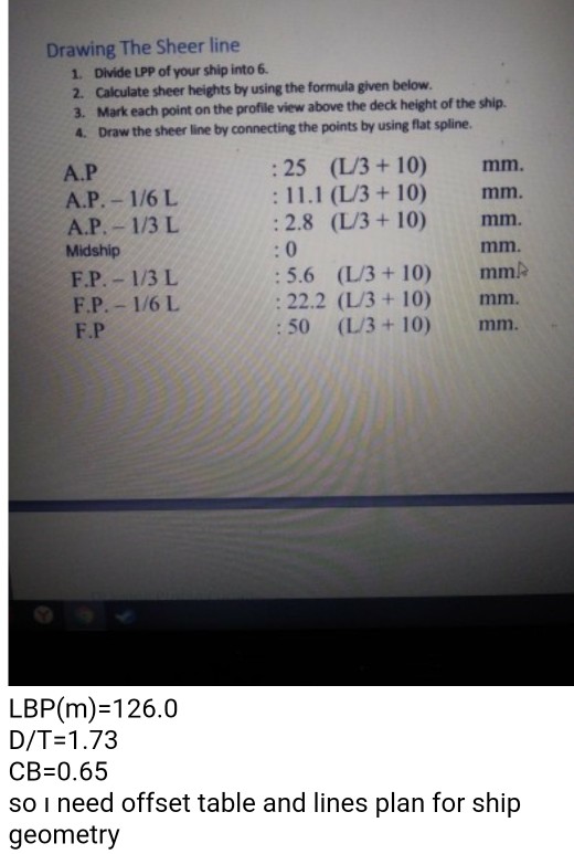 SERIES 60 LINES PLAN DRAWINGS Inputs 1. Main | Chegg.com