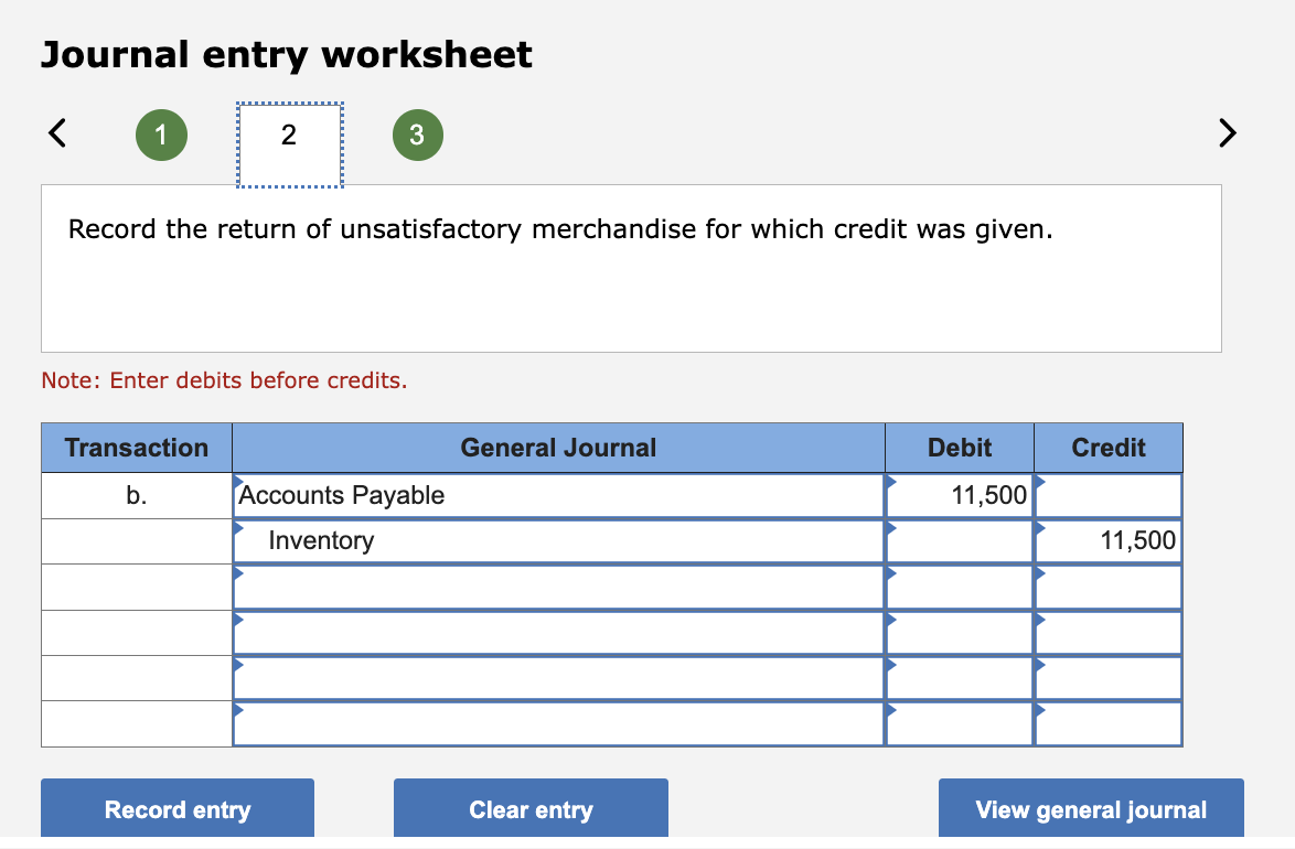 Solved Journal entry worksheet Record the return of | Chegg.com