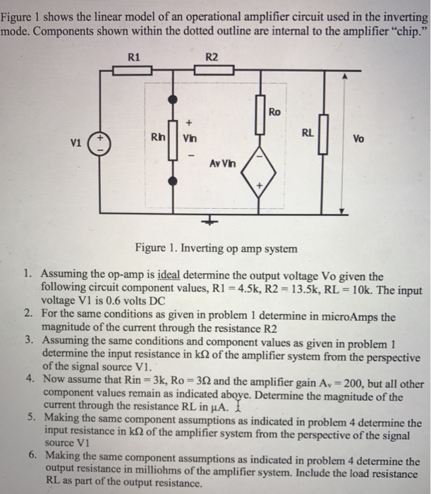 Solved Figure 1 shows the linear model of an operational | Chegg.com