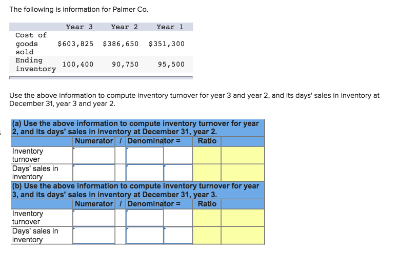 Solved Use the above information to compute inventory | Chegg.com