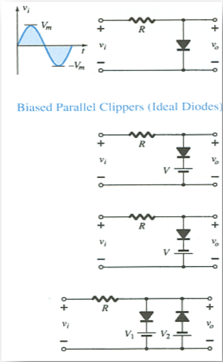 Solved Set up all the clipper circuits you see below and | Chegg.com