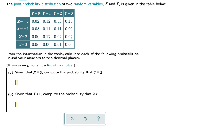 Solved The joint probability distribution of two random | Chegg.com