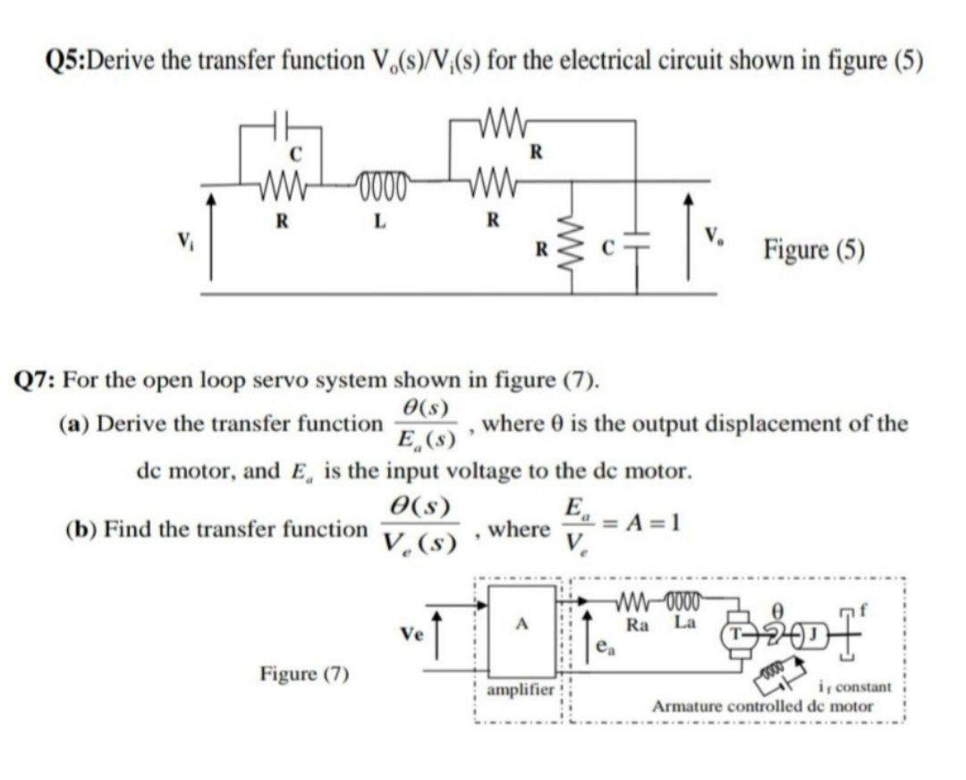Solved Q5:Derive the transfer function V.(s)/V/(S) for the | Chegg.com