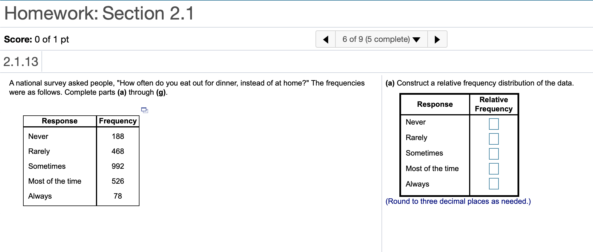 Solved Homework Section 2 1 Score 0 Of 1 Pt 6 Of 9 5