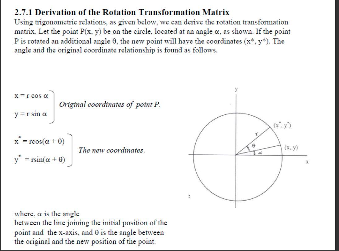 Solved Write the Derivation of the Rotation Transformation | Chegg.com