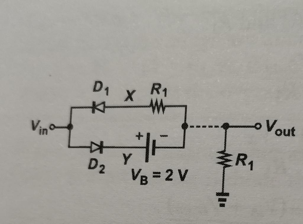 Solved Example 3.16 Plot the input/output characteristic of | Chegg.com