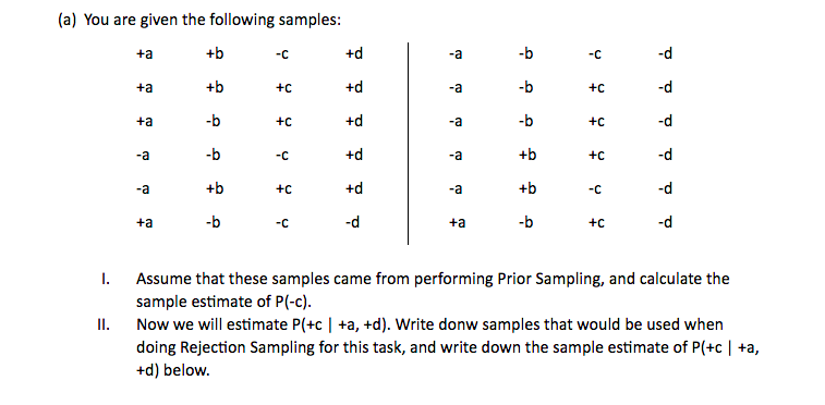 2. Bayes' Nets Sampling[20pts] Assume the following | Chegg.com