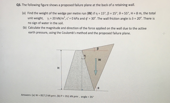 Solved The following figure shows a proposed failure plane | Chegg.com