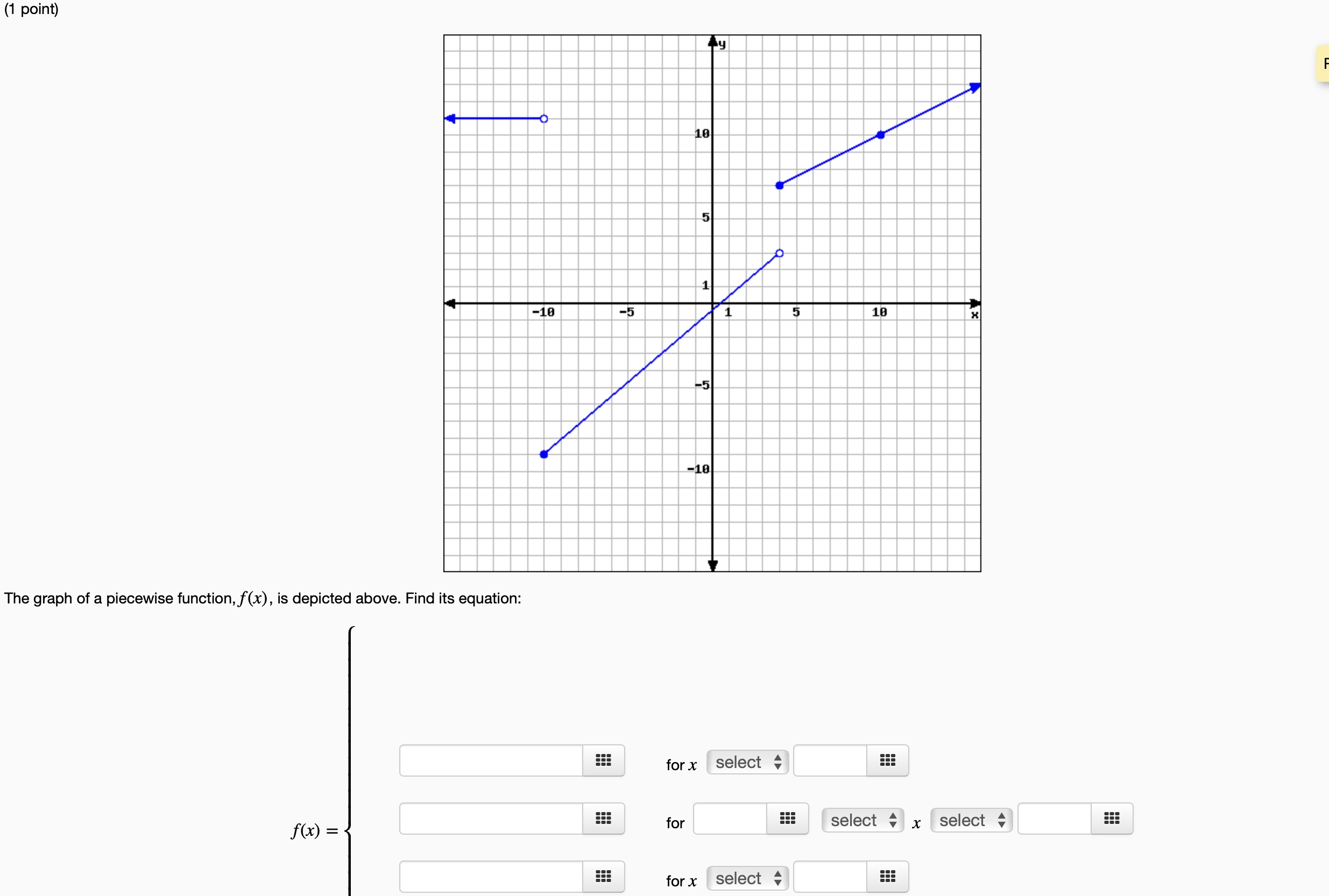 Solved (1 ﻿point)The graph of a piecewise function, f(x), | Chegg.com