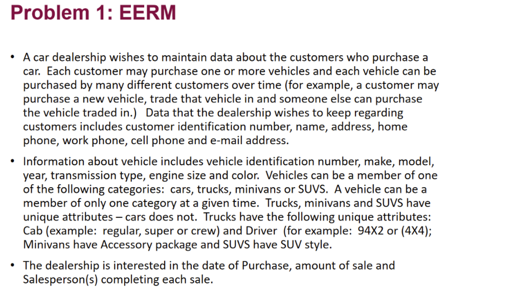 Solved Problem 1: EERM • A car dealership wishes to maintain | Chegg.com