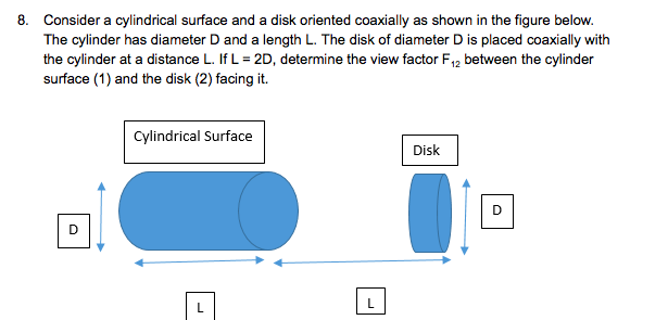 Solved 8. Consider a cylindrical surface and a disk oriented | Chegg.com