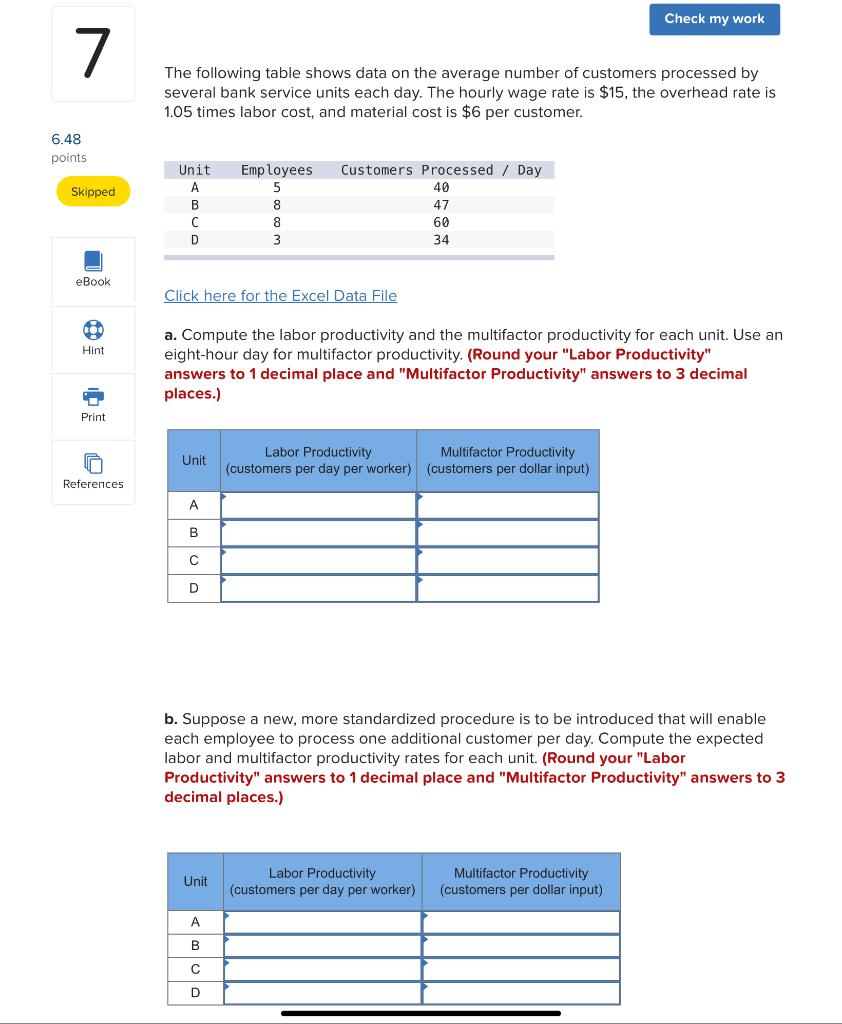 Solved The following table shows data on the average number | Chegg.com