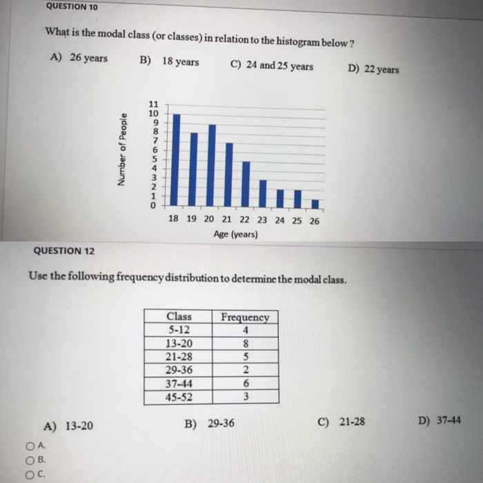 Solved Question1 Use The Following Data To Construct A