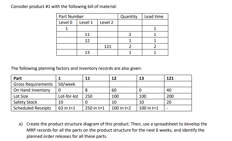 Solved Consider product #1 ﻿with the following bill of | Chegg.com