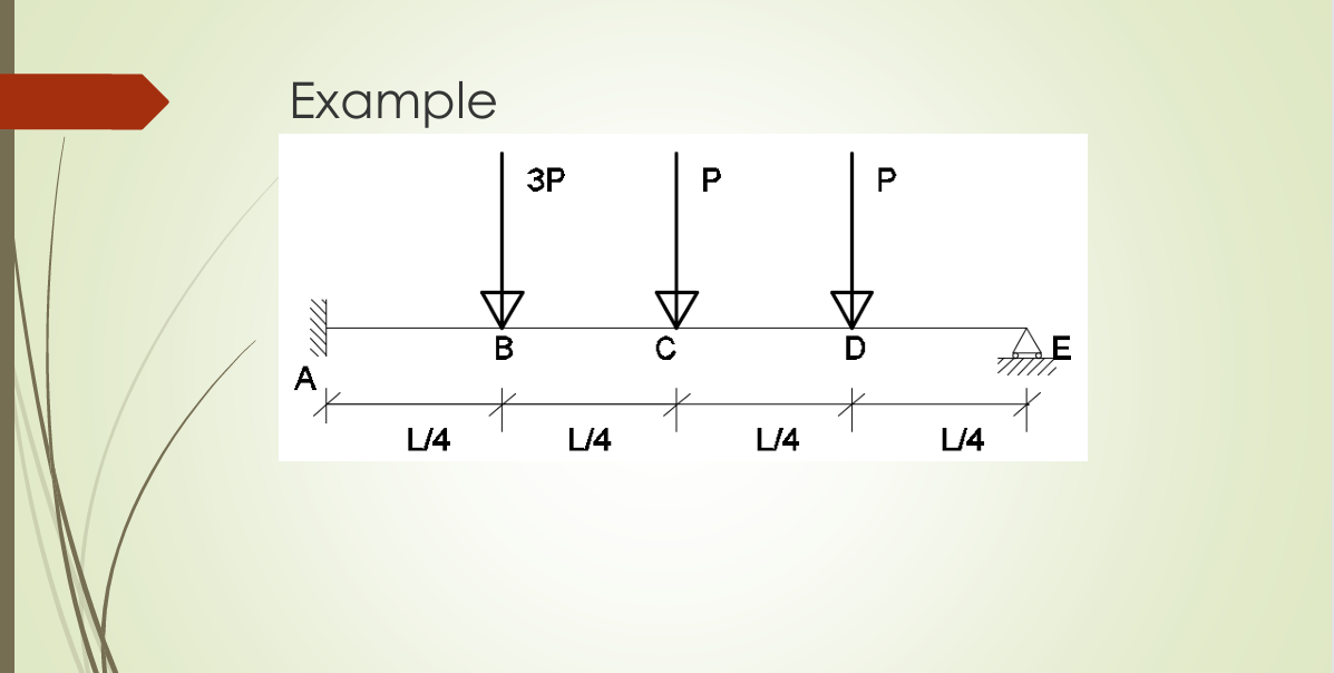 1. ﻿Using the mechanism method, determine the | Chegg.com
