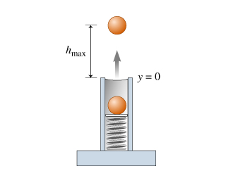 Solved (1) A spring-loaded toy gun is used to shoot a ball | Chegg.com