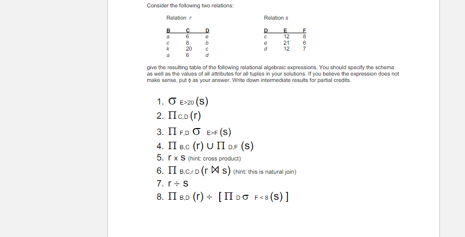 Solved Consider the following two relations:Relation | Chegg.com