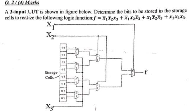 Solved 0. 2/(4) Marks A 3-input LUT is shown in figure | Chegg.com