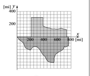 MATLAB An approximate map of the state of Texas is | Chegg.com