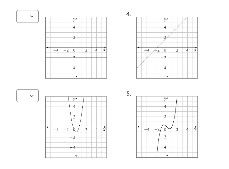 Solved Question 3 5 Points Match Each Graph Of The