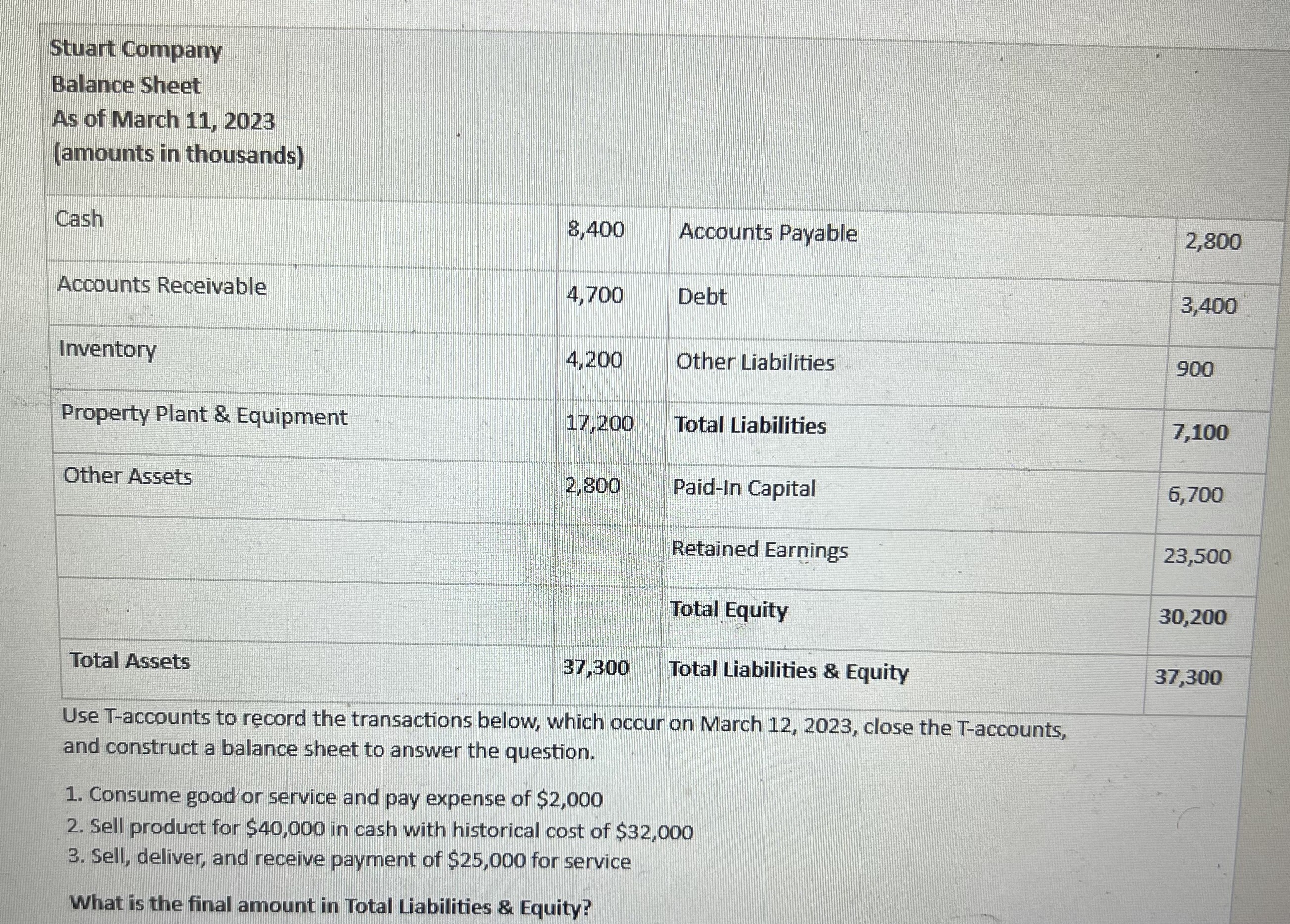 Solved Use T-accounts to record the transactions below, | Chegg.com