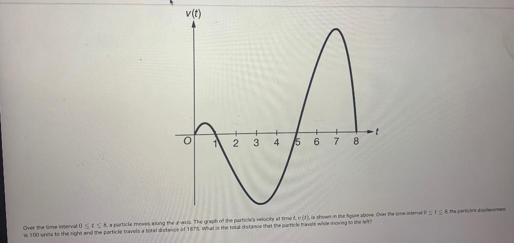 Solved Over the time interval 0≤t≤80≤t≤8, a particle moves | Chegg.com