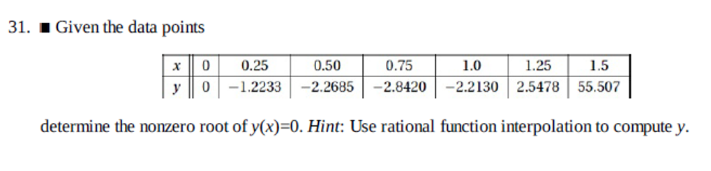 Solved 31. Given the data points determine the nonzero root | Chegg.com