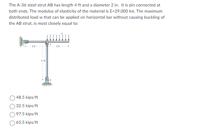 Solved The A-36 steel strut AB has length 4ft and a diameter | Chegg.com