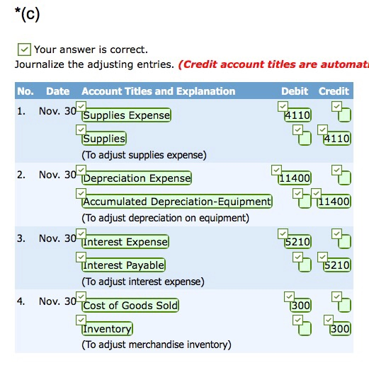 Solved *Problem 5-5A (Part Level Submission) The trial | Chegg.com